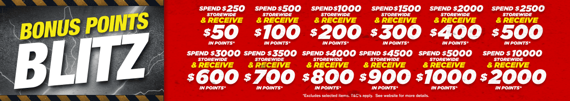 Bonus Point Blitz | Sydney Tools