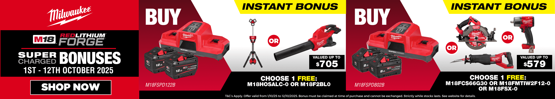 Milwaukee | Sydney Tools