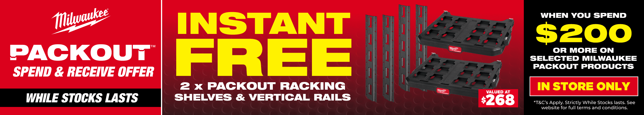 Milwaukee Grease Guns | Sydney Tools