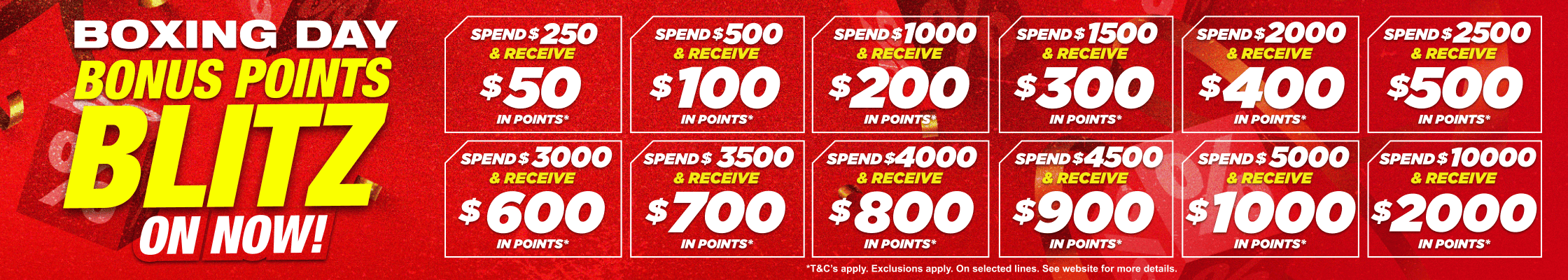 Boxing Day Bonus Point Blitz | Sydney Tools