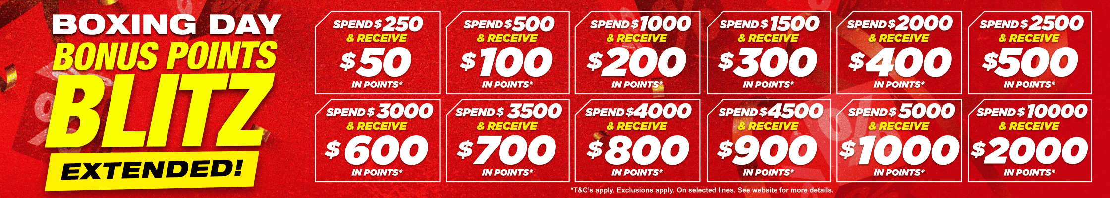 MAX Rebar Tiers | Sydney Tools