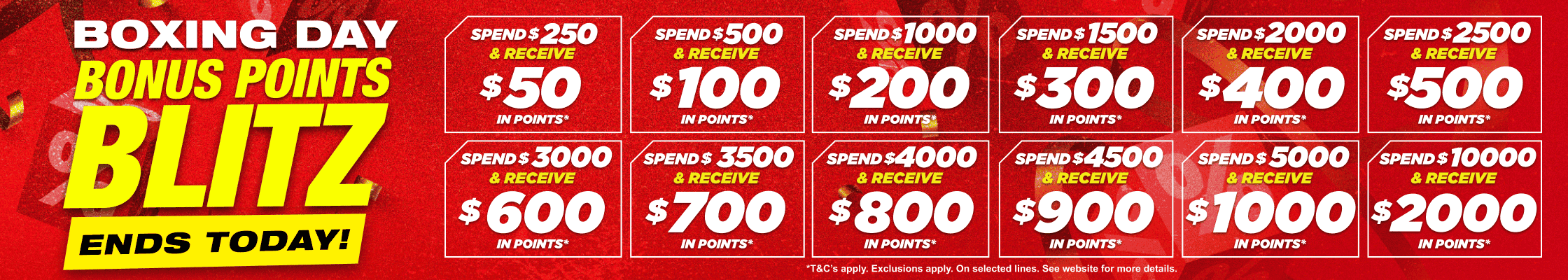 Boxing Day Bonus Point Blitz | Sydney Tools