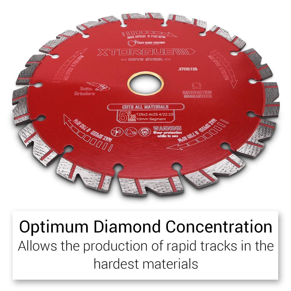 Xtorque XTOS125 125mm (5") Shark Tooth Diamond Blade