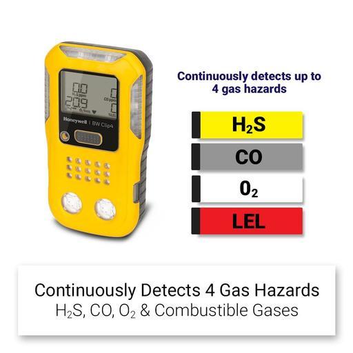Honeywell BW CLIP4 Disposable 4-Gas (LEL, O2, H2S & CO) Detector