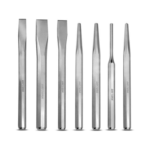 Sydney Tools