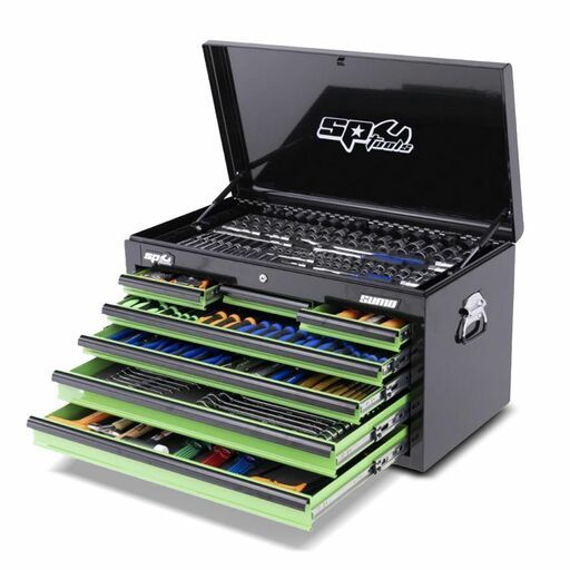 Tool Kits & Tool Sets | Sydney Tools