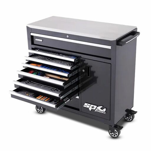 Tool Kits & Tool Sets | Sydney Tools