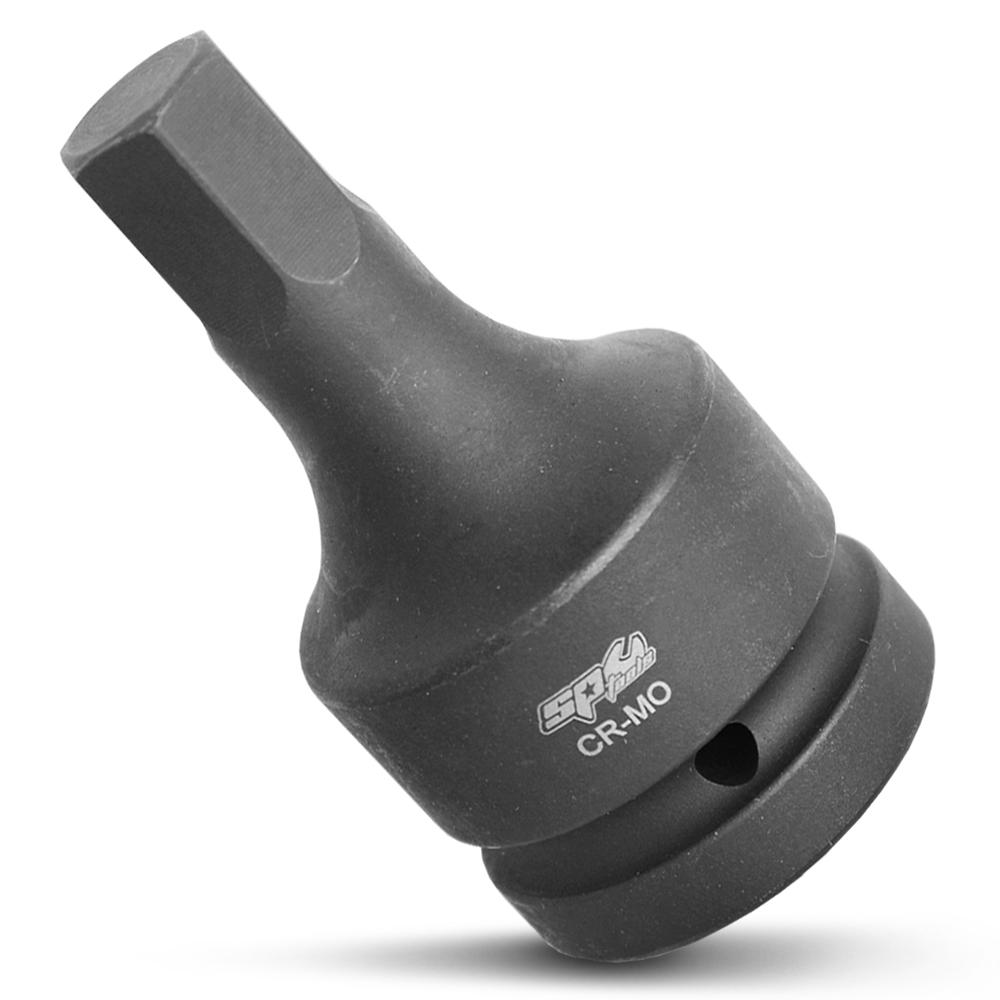 Sydney Tools