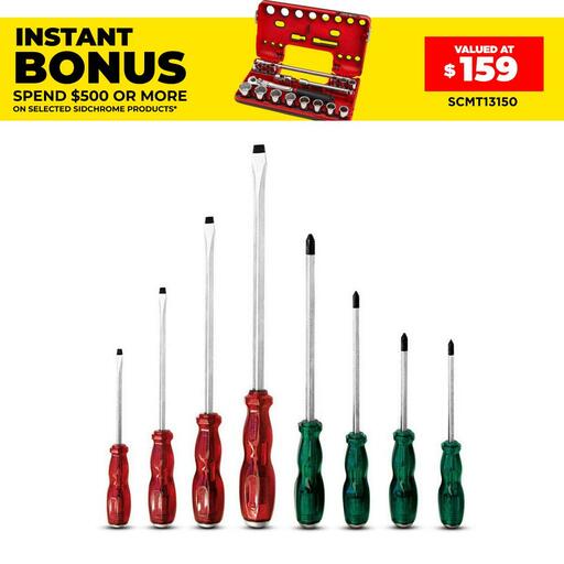 Screwdriver Sets | Sydney Tools