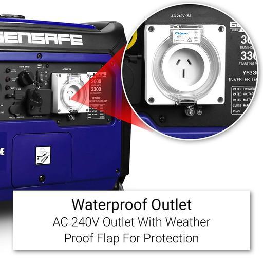 Gensafe YF3300KIT 2-Pack 3kw YAMAHA-MZ175 Petrol Portable Inverter ...