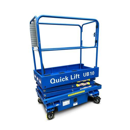 Sydney Tools