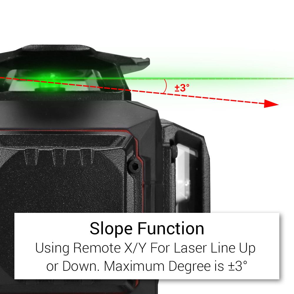 CPI CPI4DG 7.4V 2.0Ah Li-ion 360º Electronic Auto Leveling Multi ...