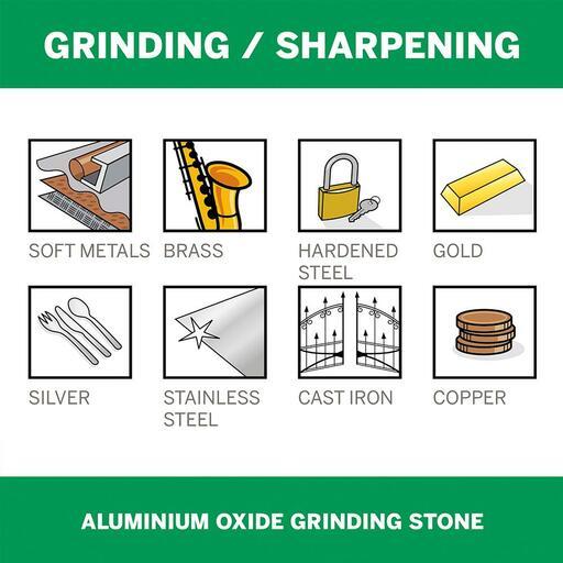 Dremel 953 (2.615.095.3AB) 2-Pack 6.4mm Cone Shaped Aluminum Oxide ...