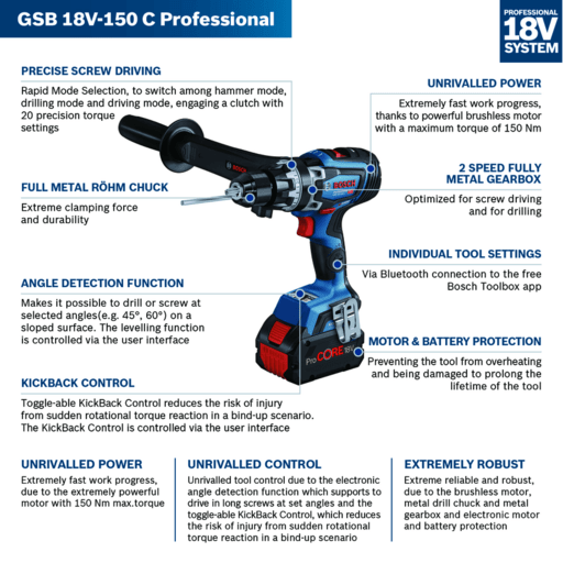 Bosch GSB 18V-150 C (0.601.9J5.140) 18V Li-ion Cordless BITURBO ...