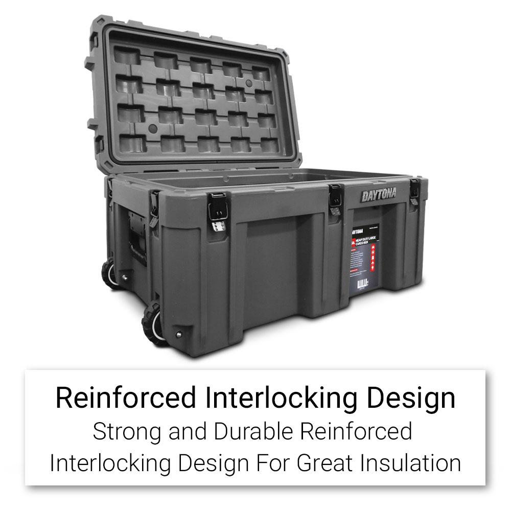 Daytona D150LCB 150L Grey Heavy Duty Large Cargo Case Box