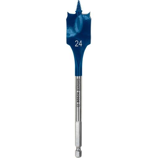 Sydney Tools