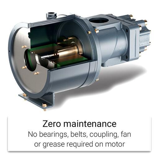 Compressor Systems SCR10 APM TD 7.5kW (10HP) Variable Speed Drive ...
