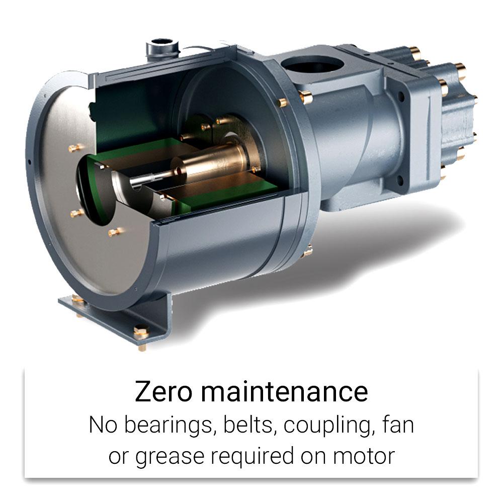 Compressor Systems SCR20 APM TD 15kW (20HP) Variable Speed Drive Rotary ...