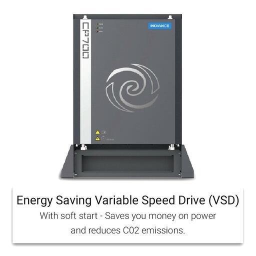 Compressor Systems SCR20 APM TD 15kW (20HP) Variable Speed Drive Rotary ...