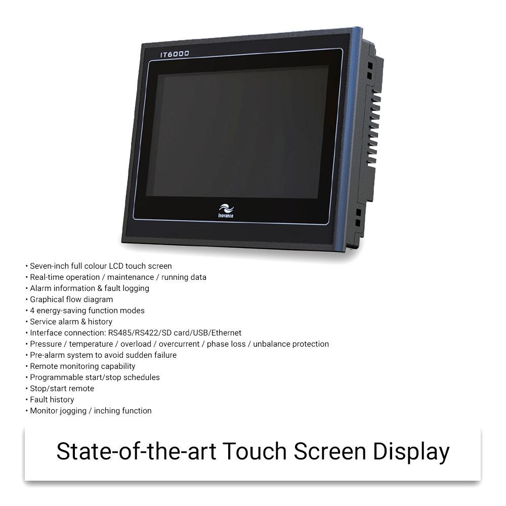 WestAir Compressors SCR40 APM Basemount 30kW (40HP) Variable Speed ...