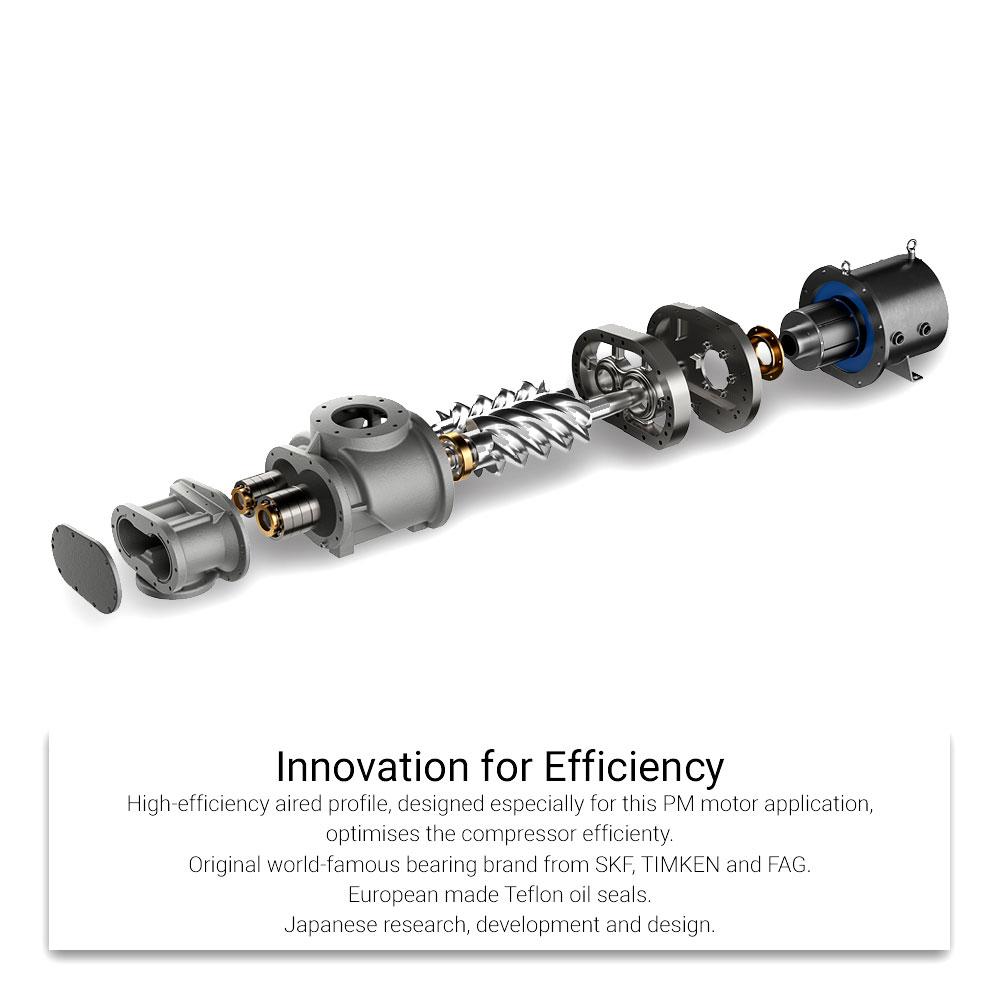 Compressor Systems SCR20 PM2 15kW (20HP) Variable Speed Drive Rotary ...