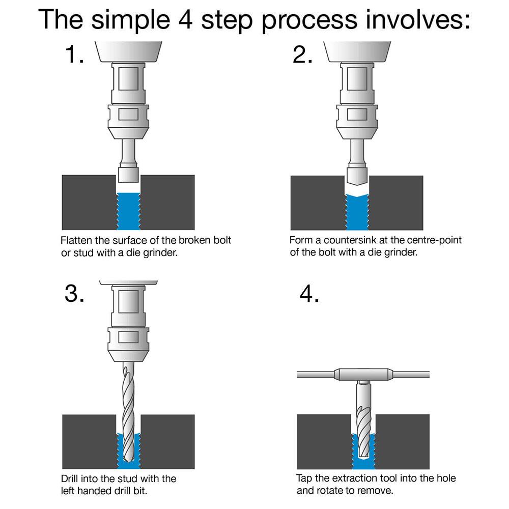 Morrisflex CBSETBRM8 4pce M8 Bolt Removal Kit