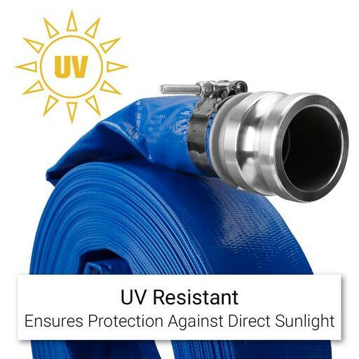 Wacker Neuson MD35+SP55/6+ILFH20 5.5HP (4.1kW) Drive Unit with 50mm (2 ...