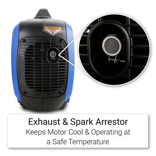 Panther PDIM2000 2000W 4-Stroke Inverter Petrol Generator