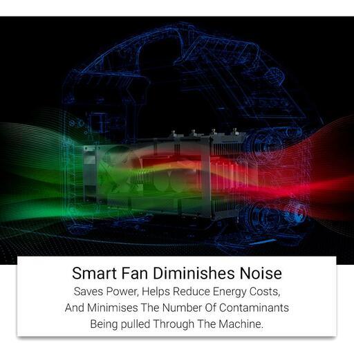 UNIMIG U11008K 240V RAZOR 3-in-1 Multi 220 MIG/TIG/STICK Welder