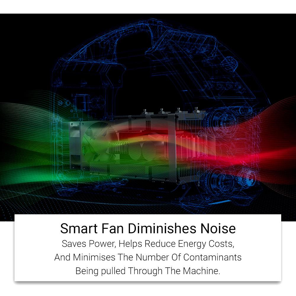 UNIMIG U11010K 240V RAZOR Compact 3-in-1 Multi 250 MIG/TIG/STICK Welder