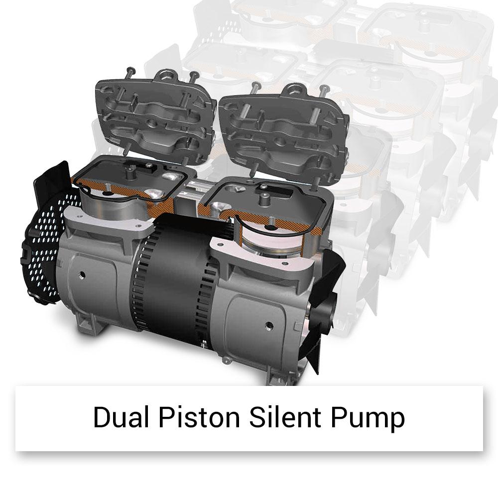 Chicago Air HUSH150 Silenced 150L Air Compressor