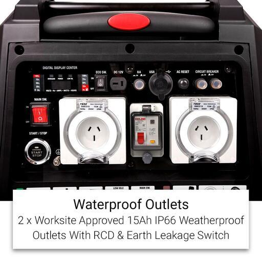 Gensafe GF6500 6.5kW 8kVA Portable Inverter Generator