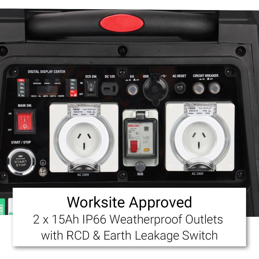 Gensafe GF6500 6.5kW 8kVA Portable Inverter Generator