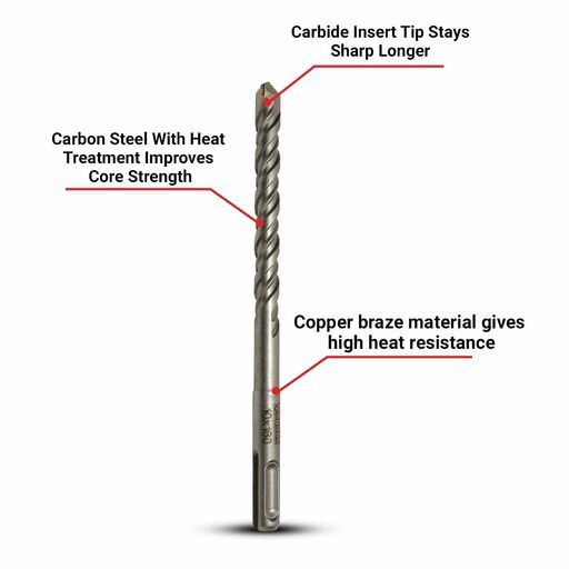 MAGNUS MSP5PCE 5pce Masonary & Concrete SDS Plus Drill Bit Set