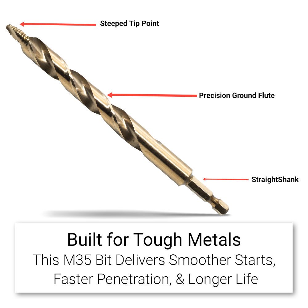 Xtorque XP22M35 22Pce HSS M35 Sharkstep Impact Driver Ready Drill Bits Set