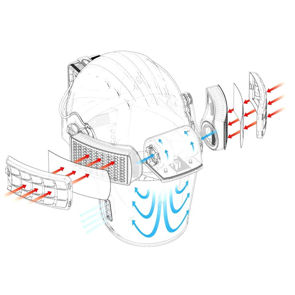 JSP Safety CEA646-000-1AN Powercap Infinity PAPR Respirator With White ...