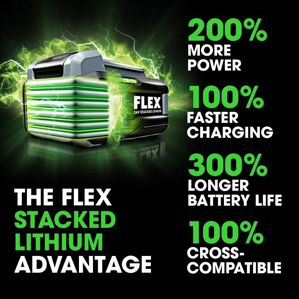 Revolutionizing Power Unlocking The Potential Of The Drive Auto Flex Lithium Battery Flex 22feed