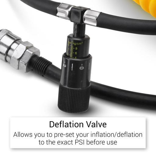 Lincoln BA250 12V 150PSI & 250L/min Mini Air Compressor