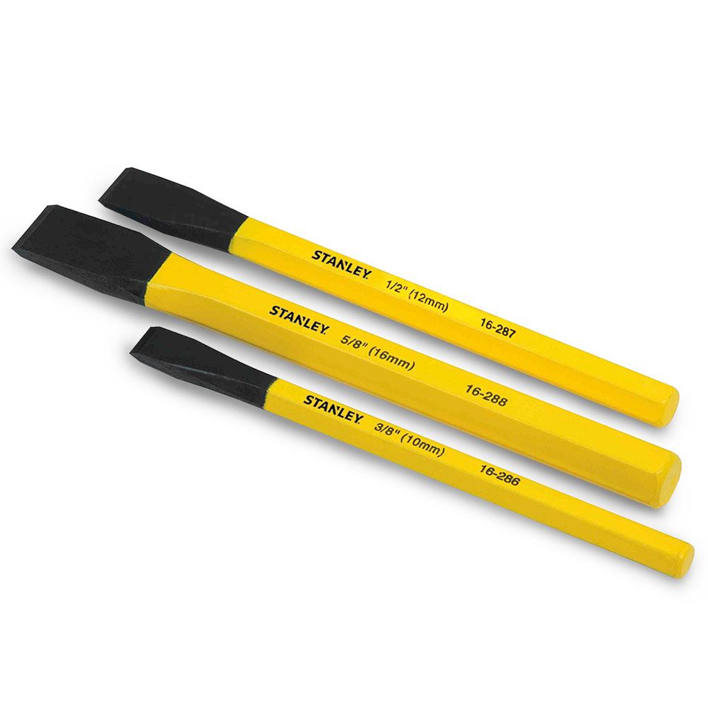 Sydney Tools