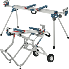 Bosch | Sydney Tools